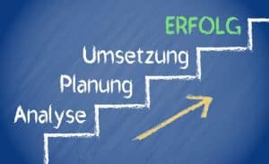 Die DIN Norm 69901 zum Projektmanagement - Einführung u. Anpassung
